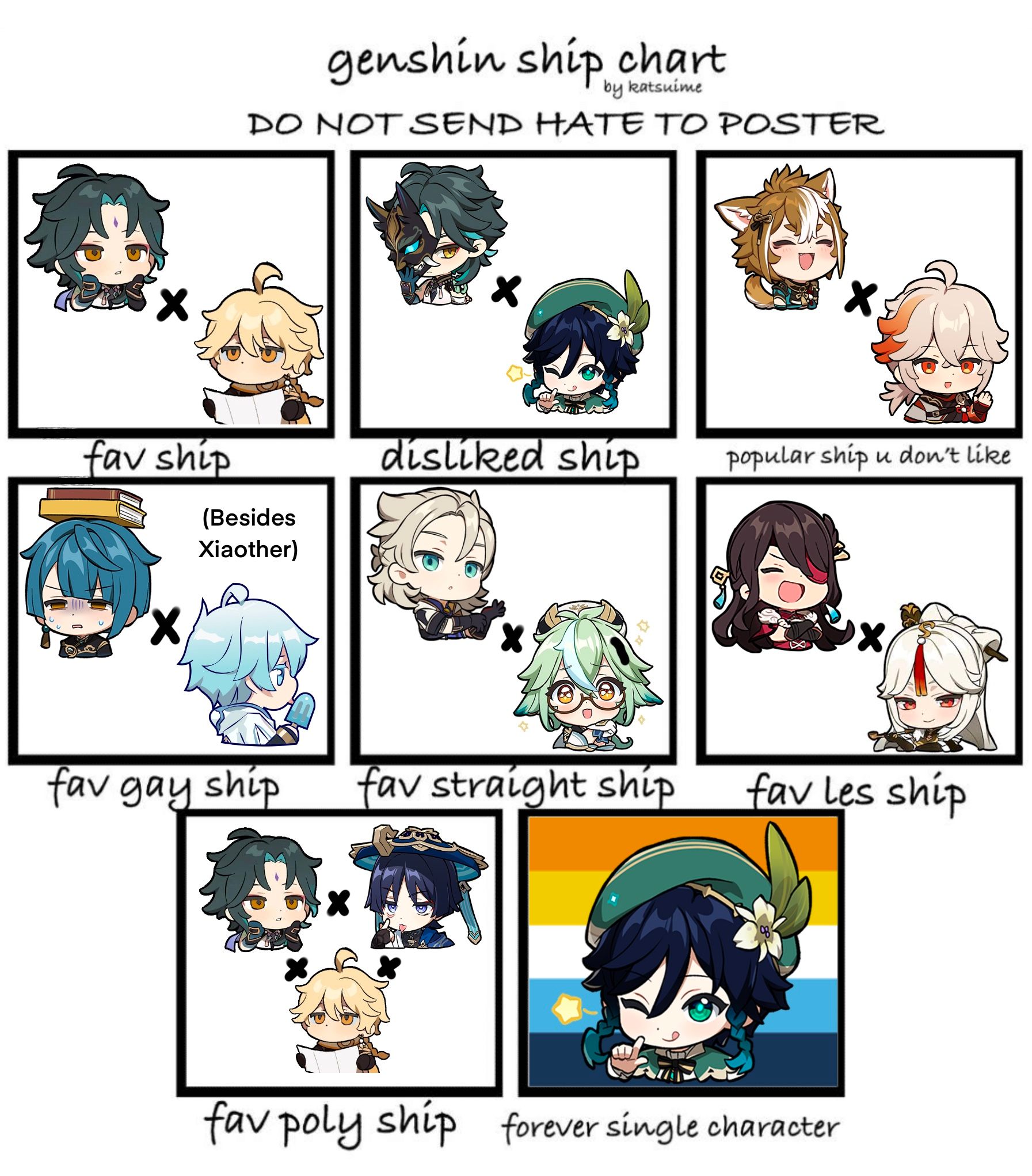 Another ship chart Genshin Impact | HoYoLAB