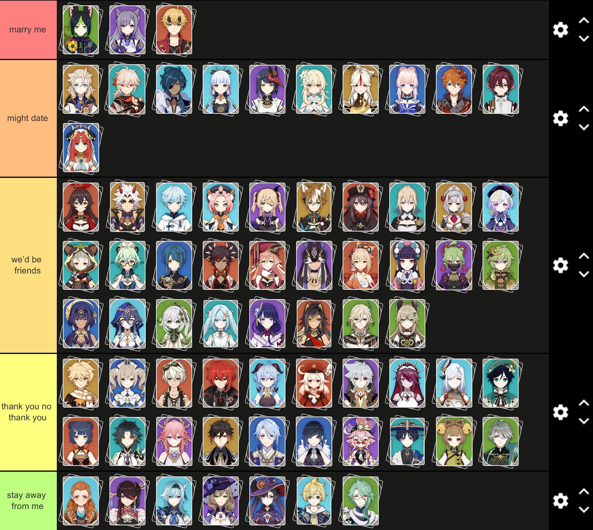 tierlist Genshin Impact | HoYoLAB