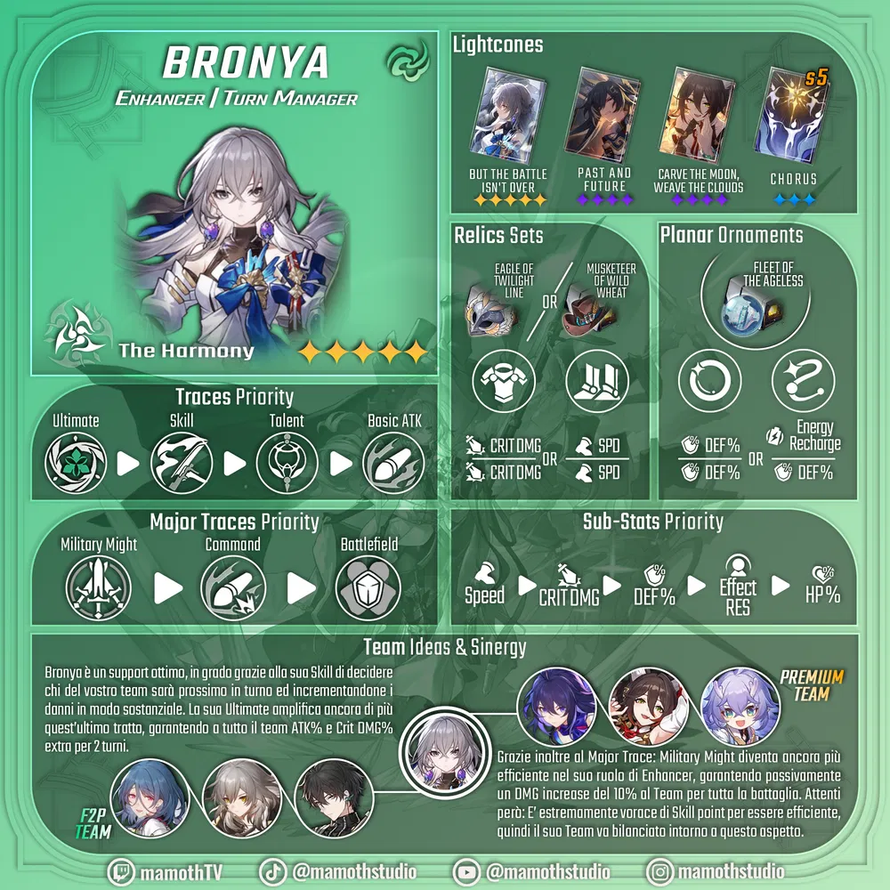 Bronya build Honkai: Star Rail | HoYoLAB