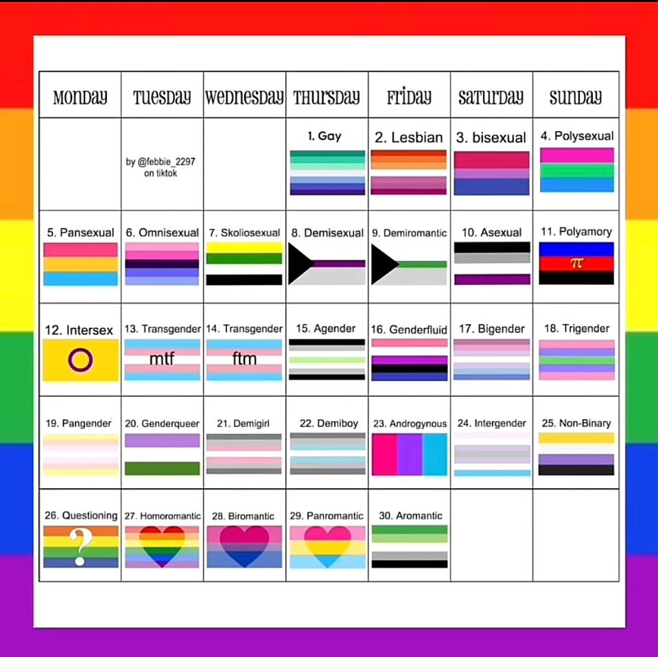 happy genderqueer dayy🏳️‍🌈🏳️‍🌈🏳️‍🌈 | HoYoLAB