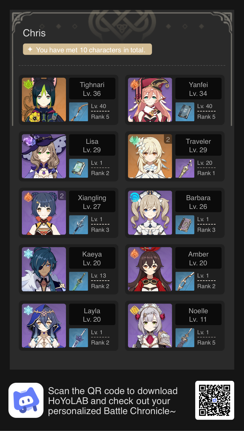 Tighnari Team build for new player Genshin Impact | HoYoLAB