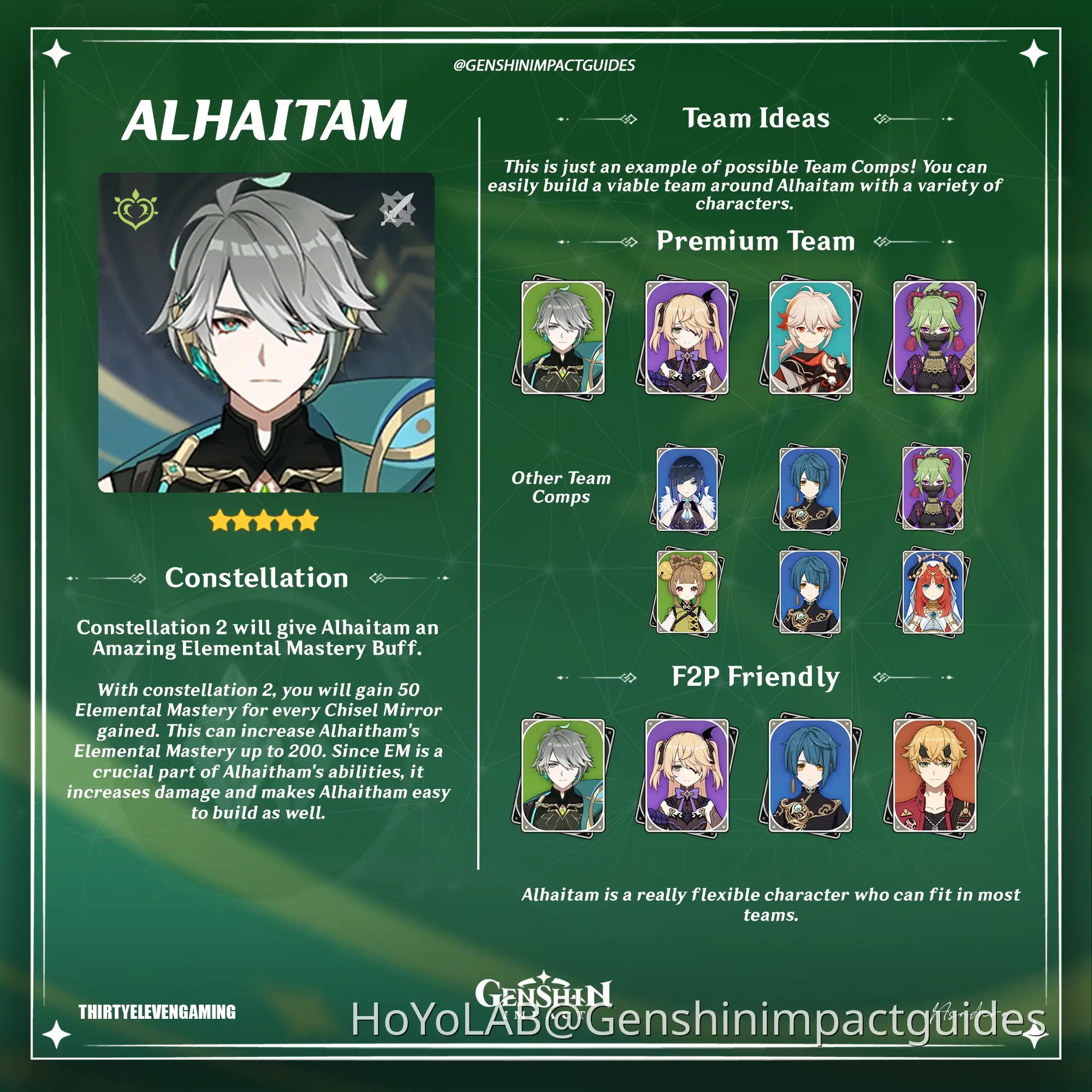 HoYoLAB - Official Community