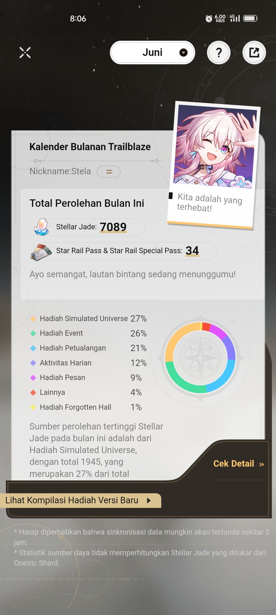 Perbandingan Mei sama Juni jauh bgt Honkai: Star Rail | HoYoLAB
