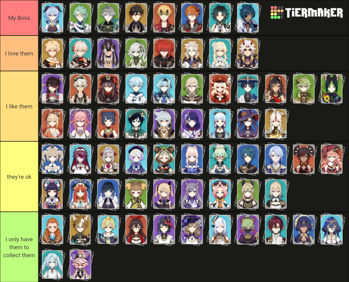Top Pick Tierlist Genshin Impact | HoYoLAB