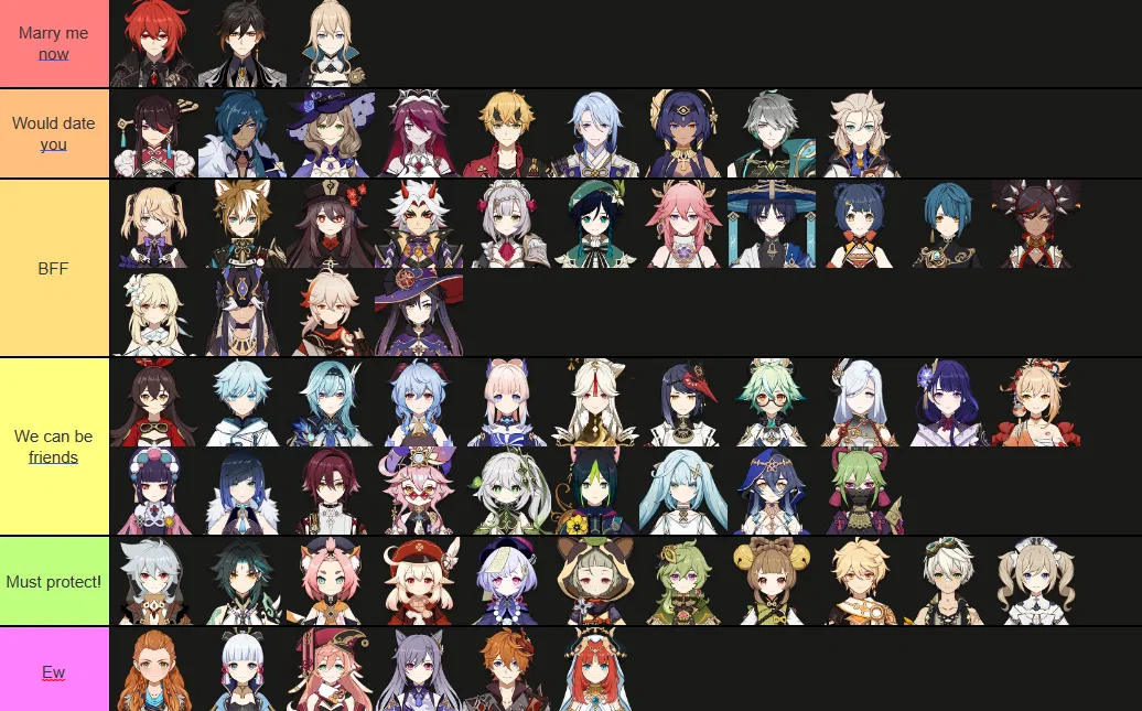 Genshin Dating Tier List Genshin Impact | HoYoLAB