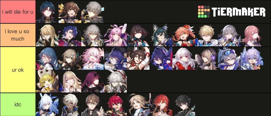 hsr tier list (based on who i like) Honkai: Star Rail | HoYoLAB