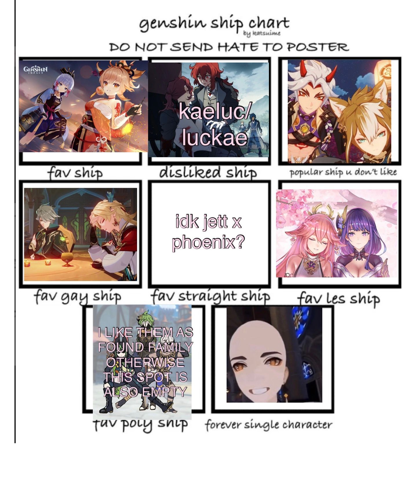 My Genshin ship chart Genshin Impact | HoYoLAB