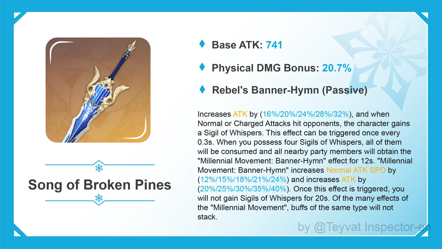 [V3.8]Strongest Physical Main Nuke DPS~ Eula Advanced Guide – Mechanics ...