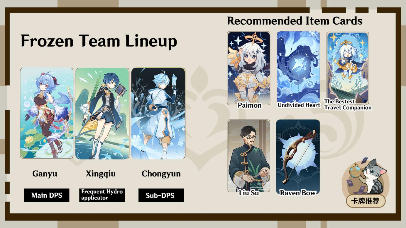 Genius Invokation TCG Invitation Challenge II: Perfecting the System ...