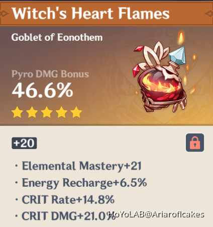 Perfect Pyro Goblet? Genshin Impact | HoYoLAB