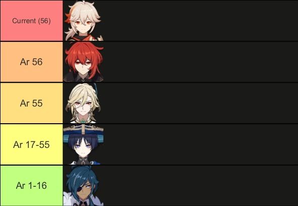 Mains throughout adventure ranks^^ Genshin Impact | HoYoLAB