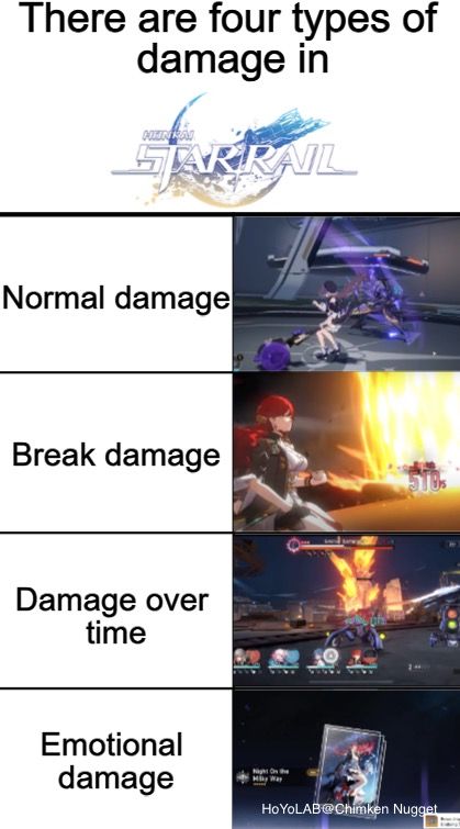Types of damage… Honkai: Star Rail | HoYoLAB