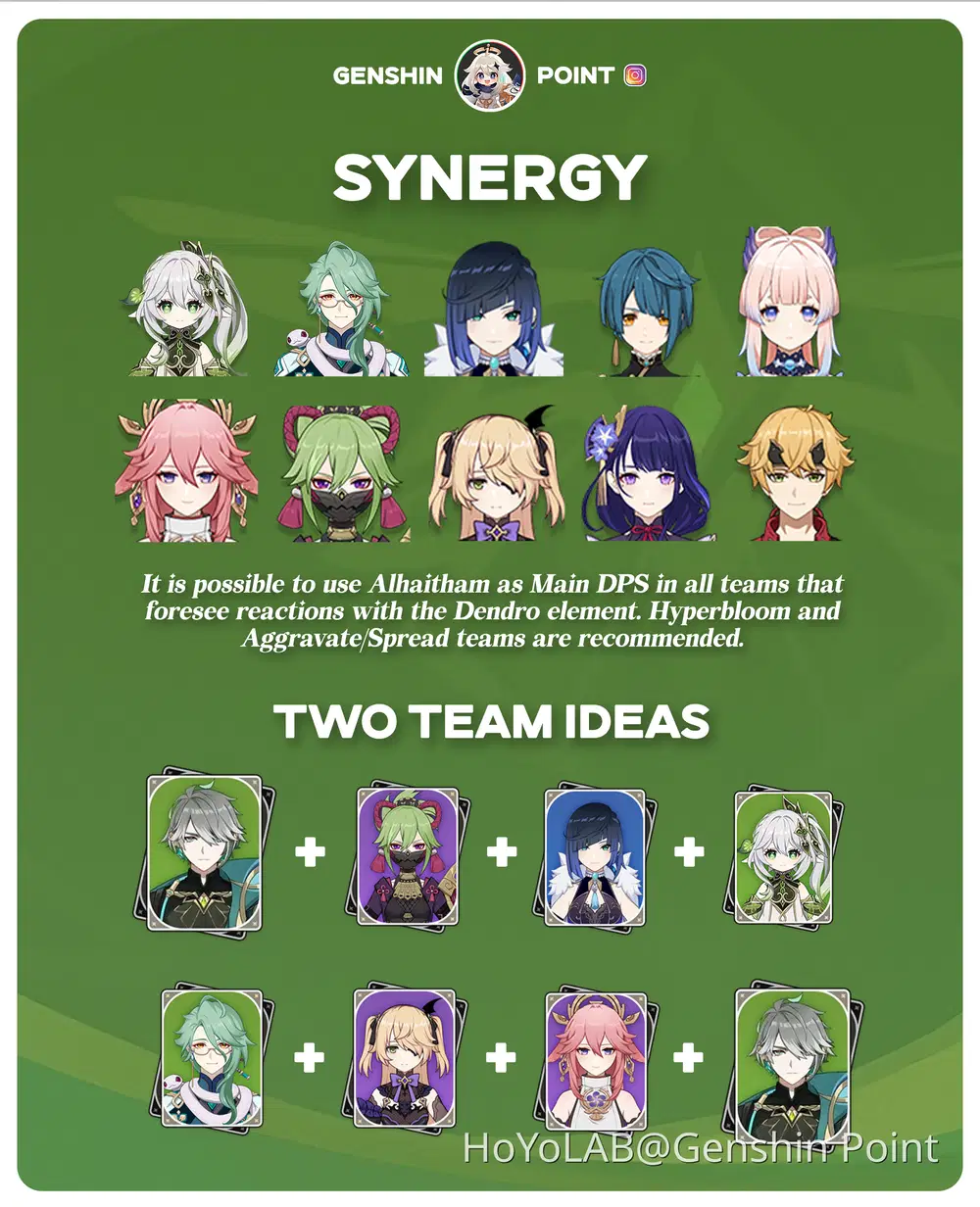 Alhaitham - DPS Build Genshin Impact | HoYoLAB