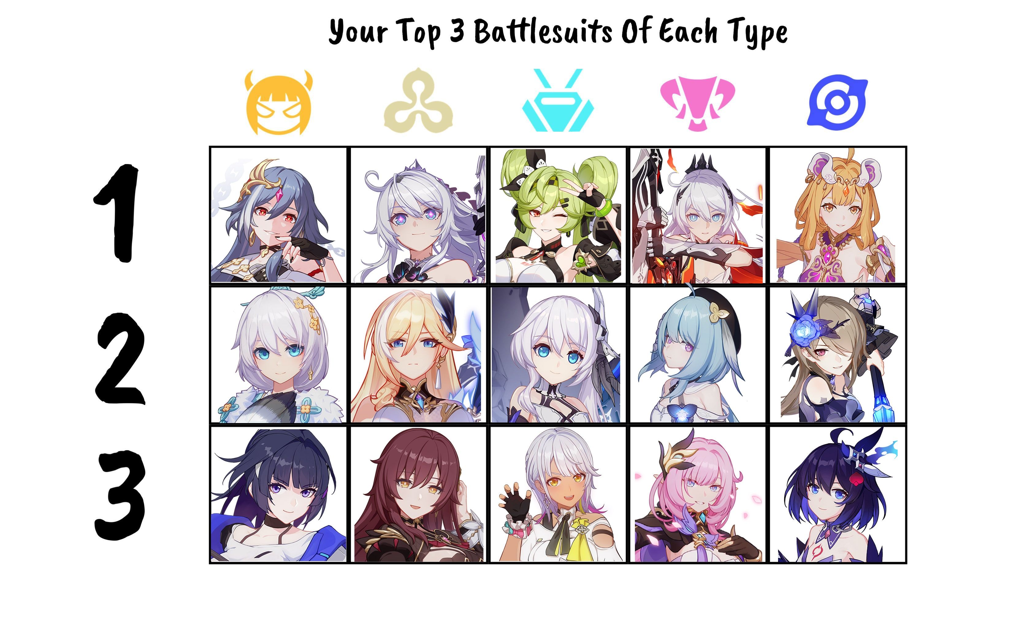 My Top 3 Battlesuits in HI3 Honkai Impact 3rd | HoYoLAB