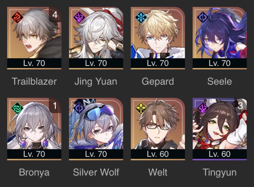 need help with making some good team lineups! Honkai: Star Rail | HoYoLAB