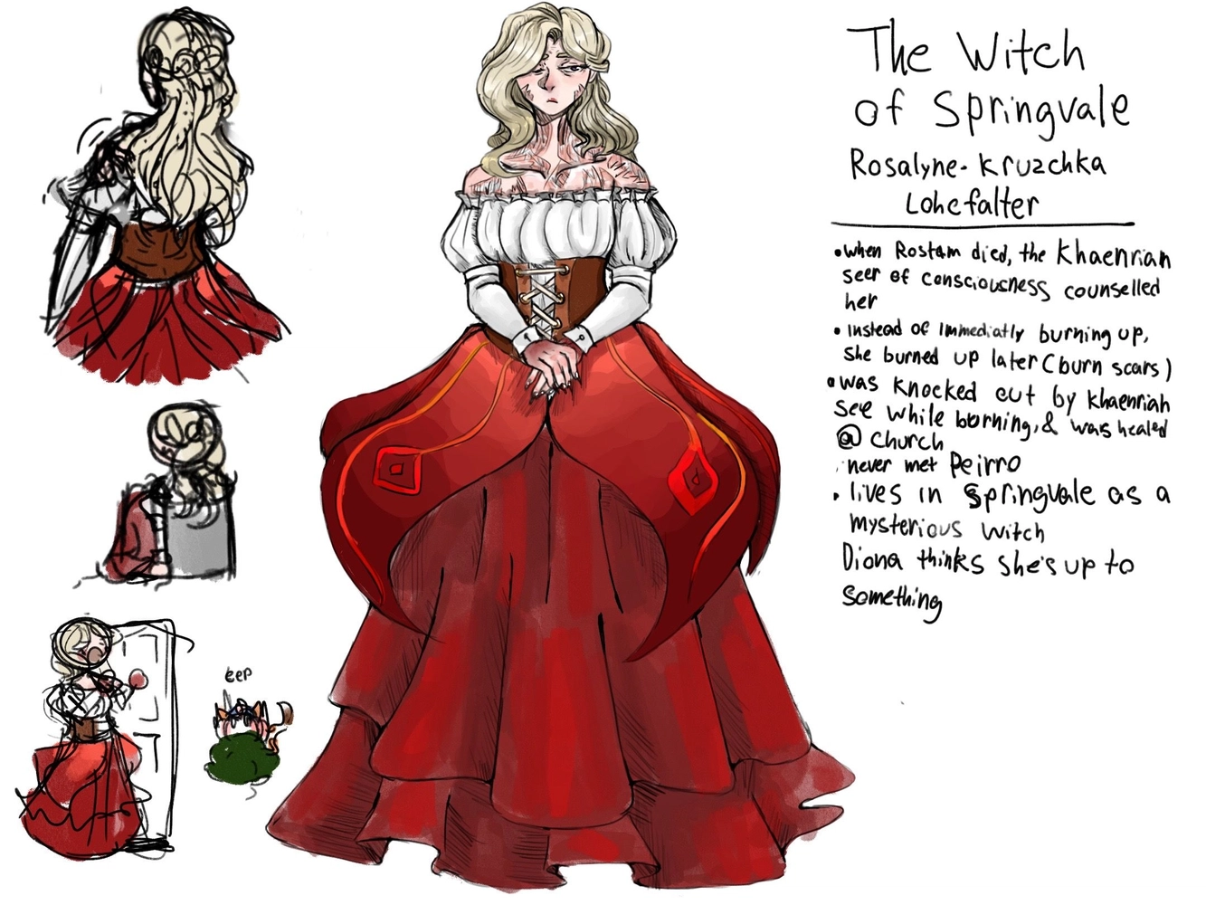 Therapy AU pt 7: Rosalyne Kruzchka-Lohefalter Genshin Impact | HoYoLAB