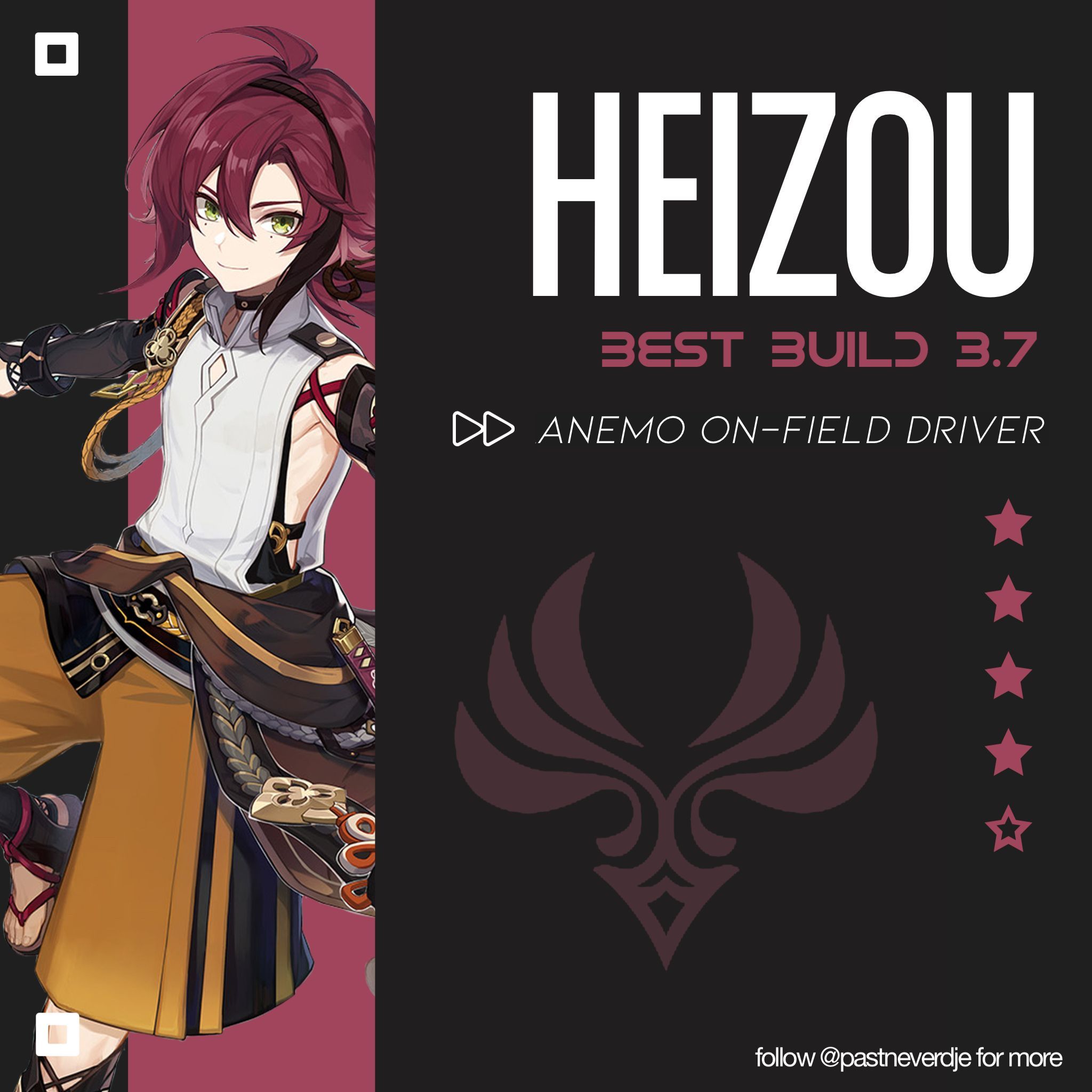 [3.7] Heizou - best build on-field driver Genshin Impact | HoYoLAB