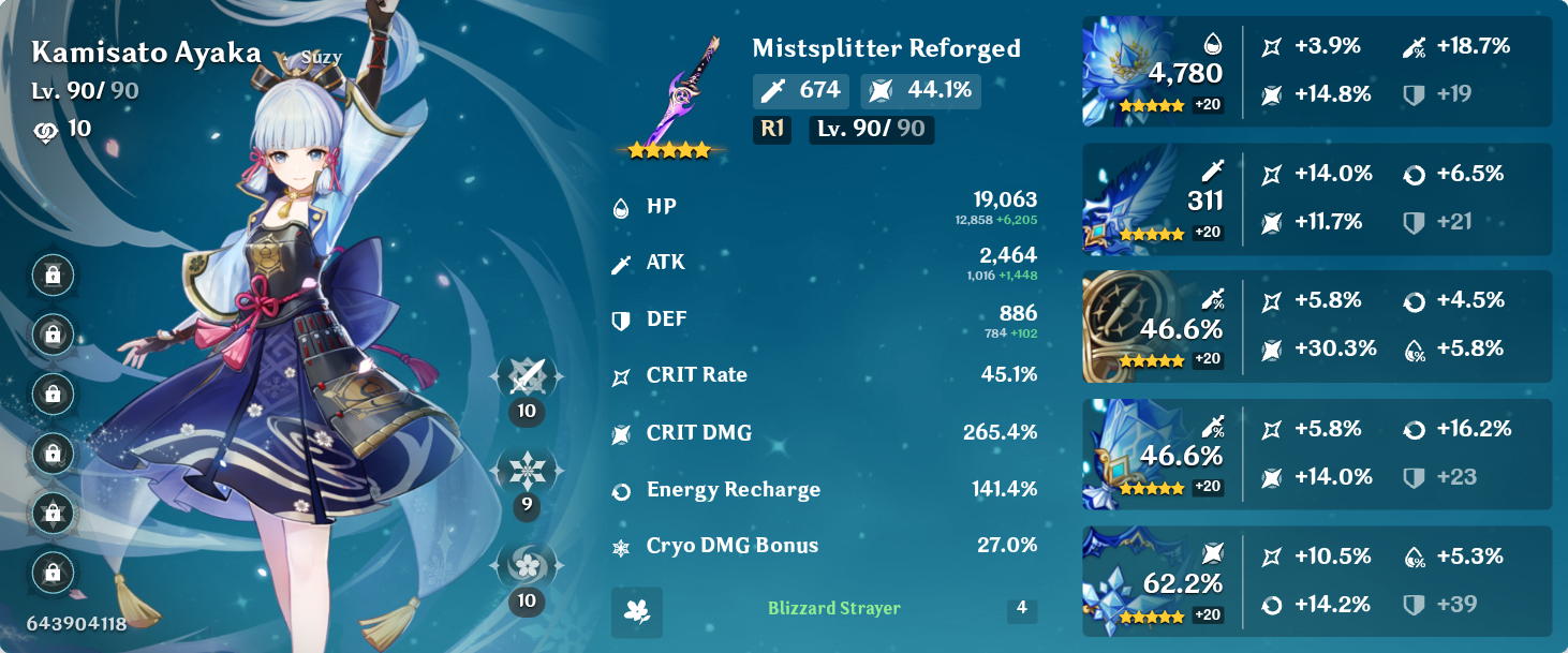 Ayaka (melt?) team characters' builds Genshin Impact | HoYoLAB