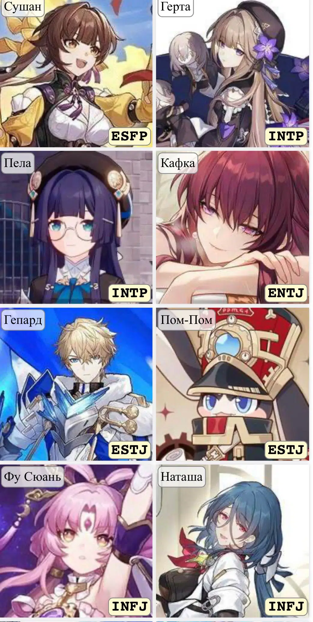 Тип личности персонажей HSR Honkai: Star Rail | HoYoLAB