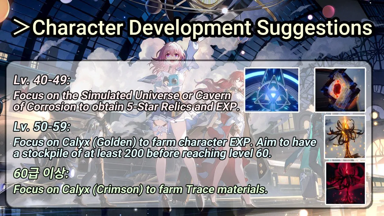 Mastering Team Building to Avoid Detours - Character Development and Team Comps Suggestion ...