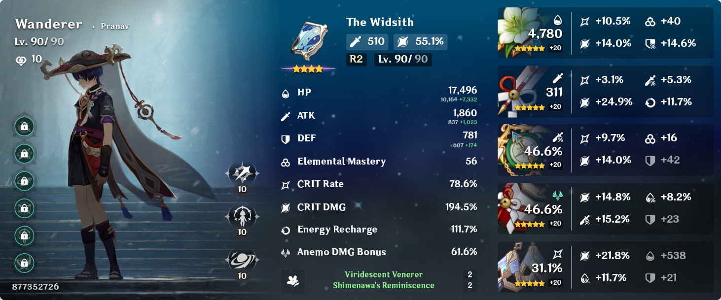 Wanderer build Genshin Impact | HoYoLAB