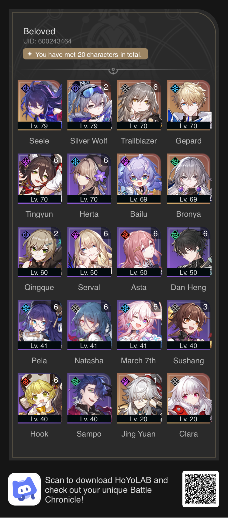 My Star Rail Roster Honkai: Star Rail | HoYoLAB