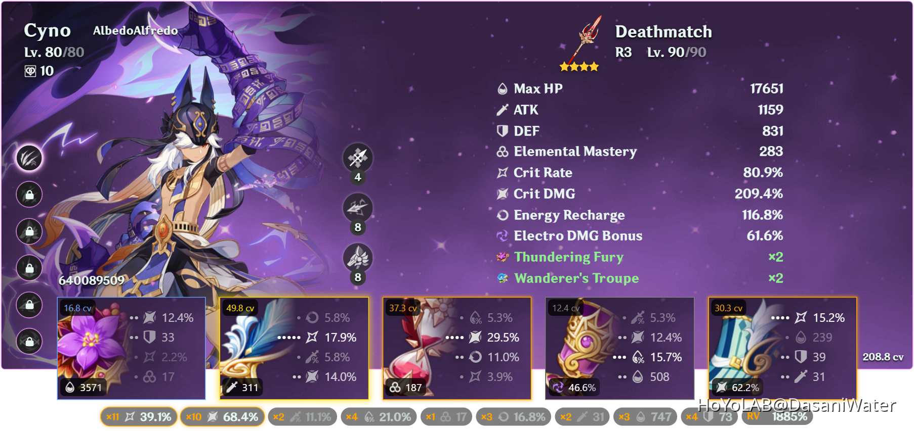 anything i should improve with my cyno build? Genshin Impact | HoYoLAB