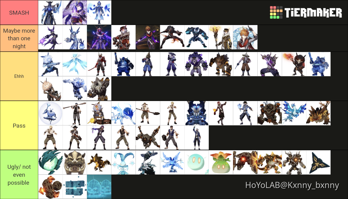 Genshin enemy tier list Genshin Impact | HoYoLAB