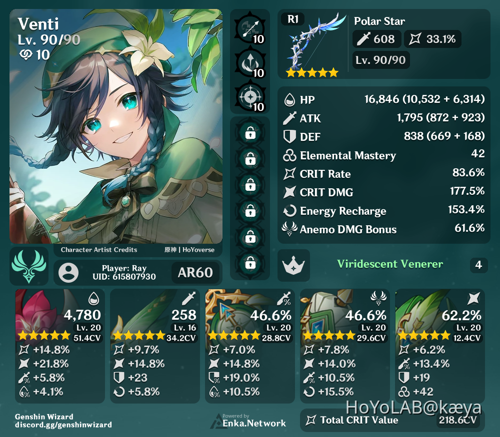 Rate my Venti build! Genshin Impact | HoYoLAB