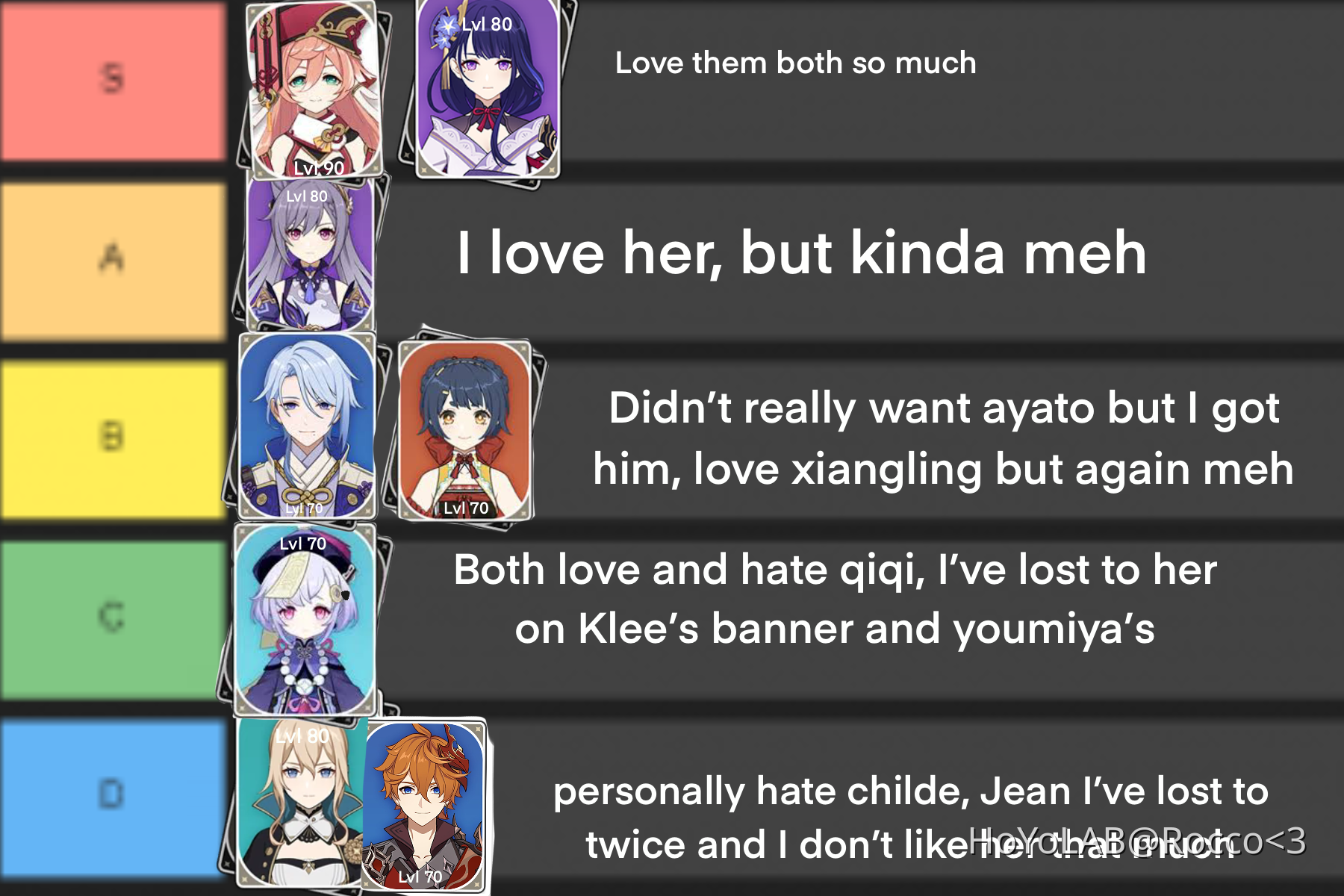 Tier list of my current team and backup team Genshin Impact | HoYoLAB