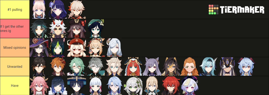 Characters I would pull for Genshin Impact | HoYoLAB