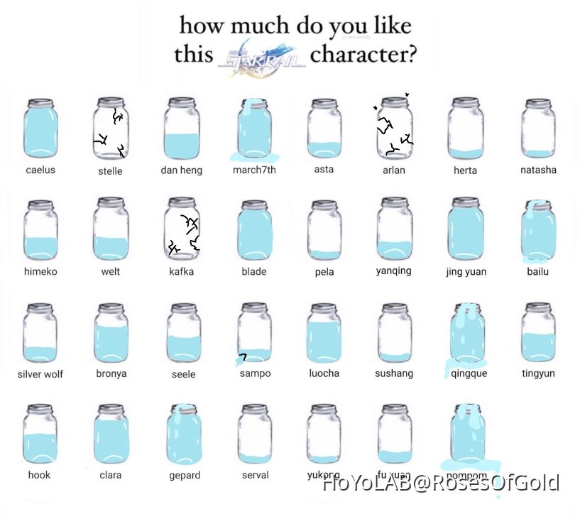 How much i like every HSR character! Honkai: Star Rail | HoYoLAB