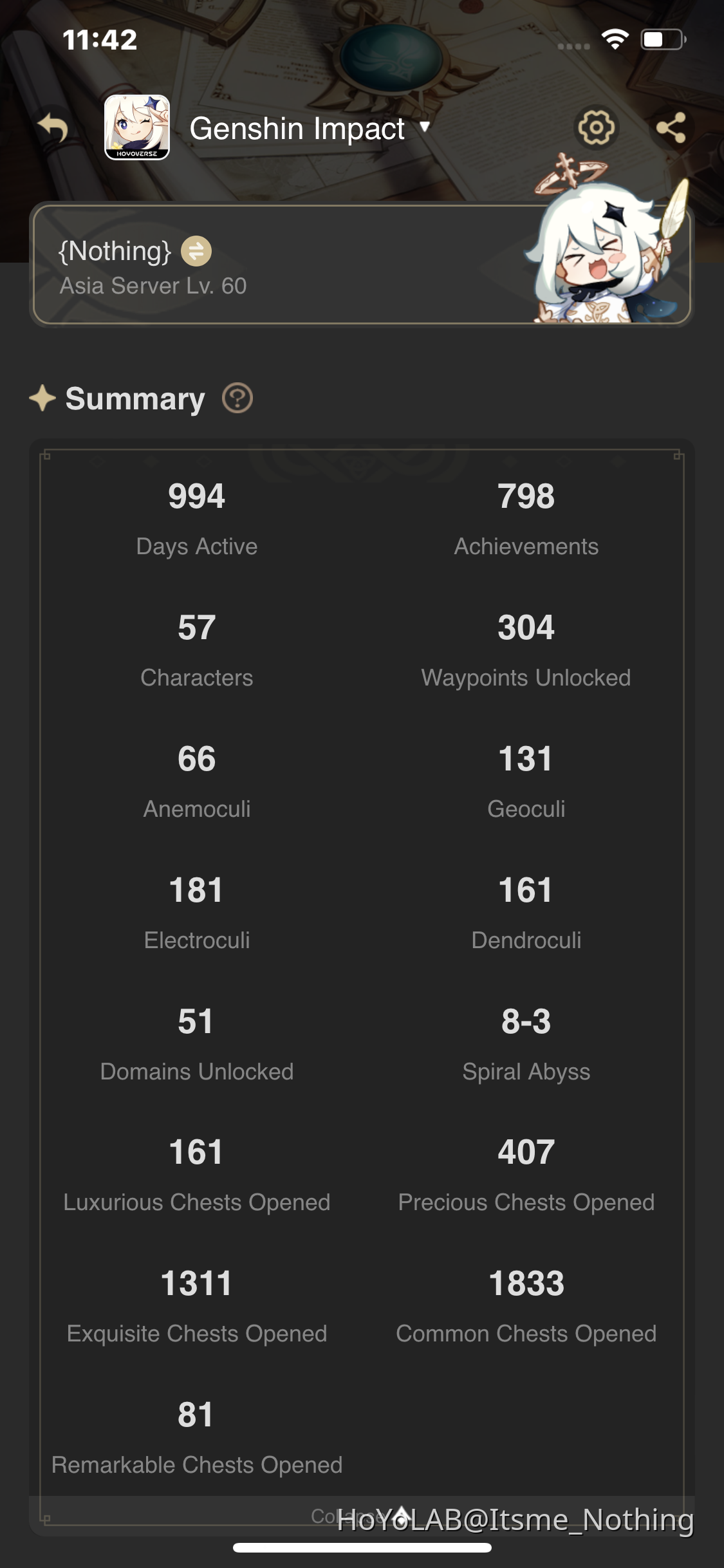 1000th day anniversary (Almost) Genshin Impact | HoYoLAB