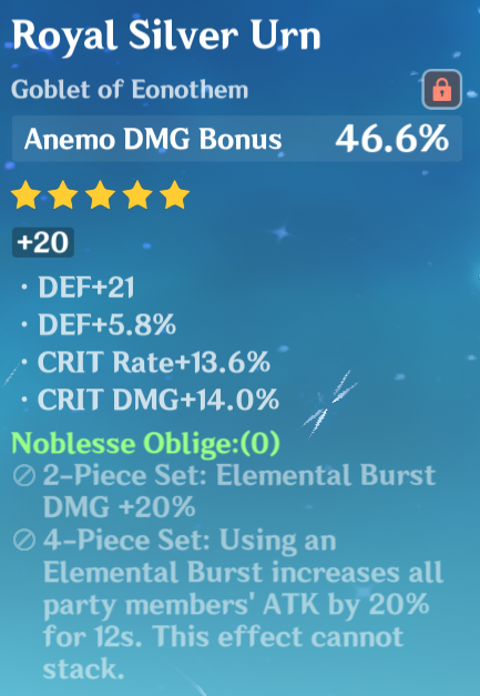 share your best elemental goblets (if you want) Genshin Impact | HoYoLAB