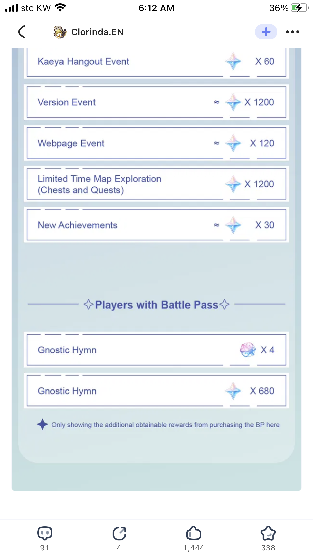 Primogem source summary!! Genshin Impact | HoYoLAB