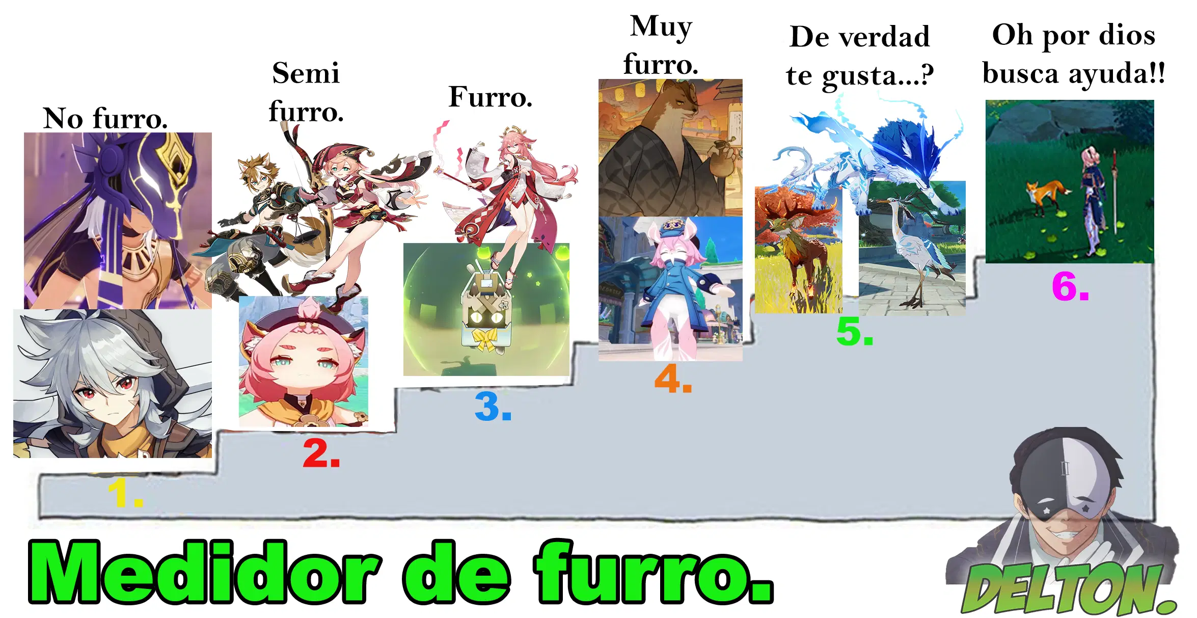 Habemus nuevo agregado en la escala de lo furresco. Genshin Impact ...