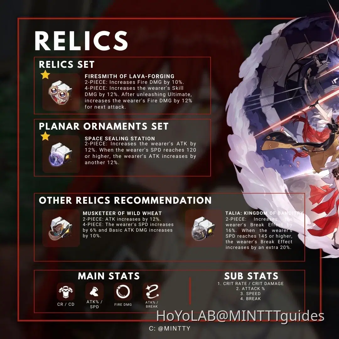 HIMEKO - CHARACTER BUILD GUIDE (V1.1) [HONKAI STAR RAIL] Honkai: Star ...