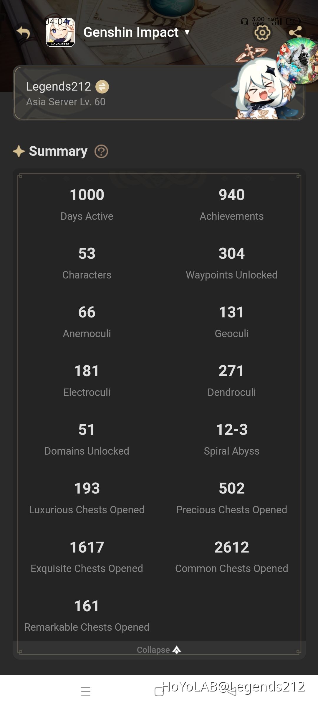 Gg 1000days Genshin Impact Genshin Impact | HoYoLAB