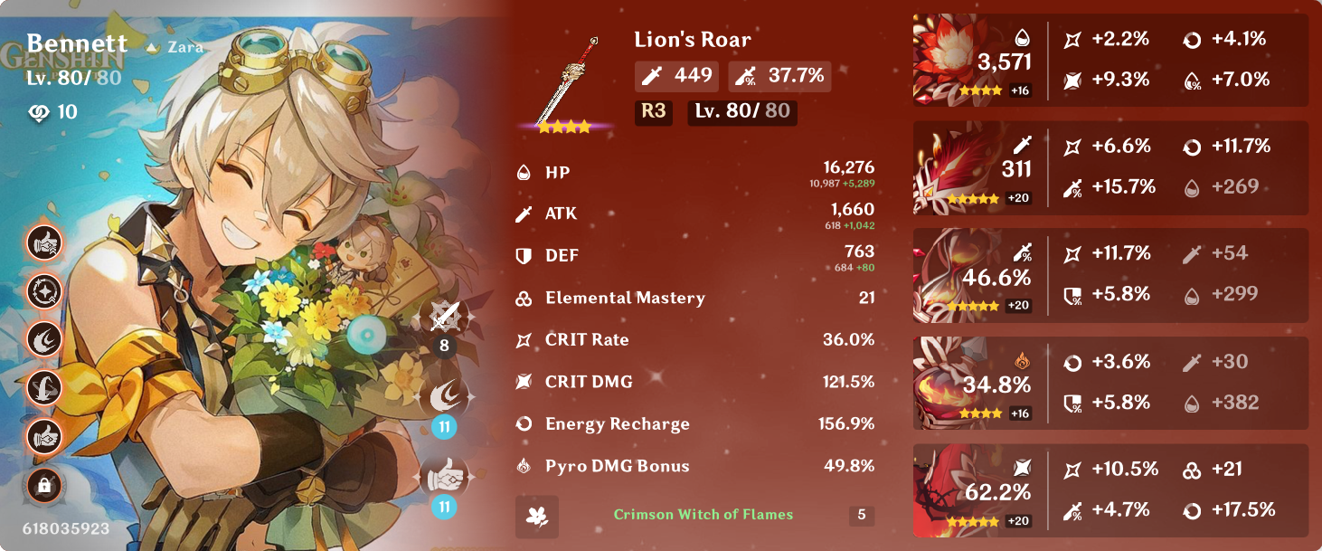 Current Bennett Build + Appreciation Genshin Impact | HoYoLAB