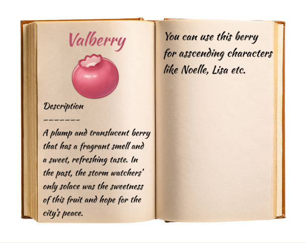 Valberry locations Genshin Impact | HoYoLAB