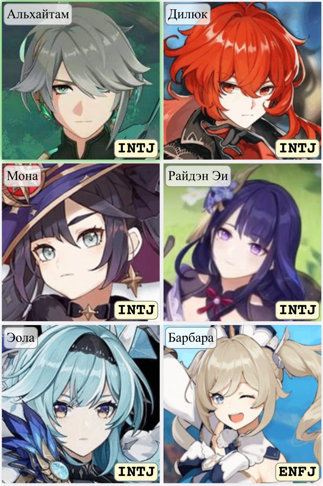 А вы знали что у этих ребят один тип личности? INTJ (я отношусь к этим ...