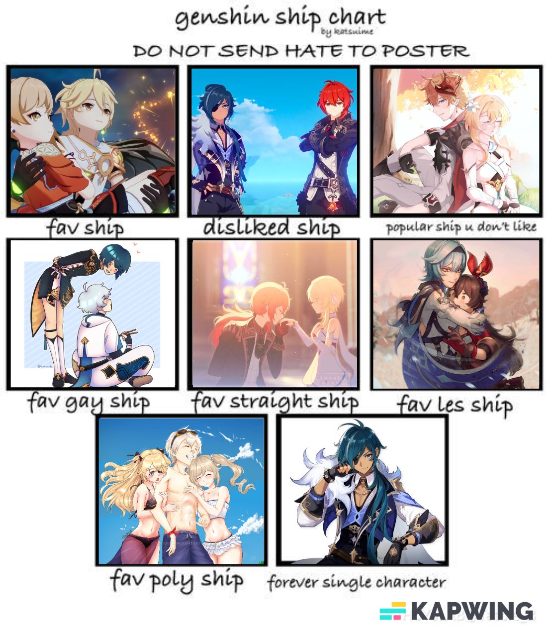 New Ships Chart Genshin Impact | HoYoLAB