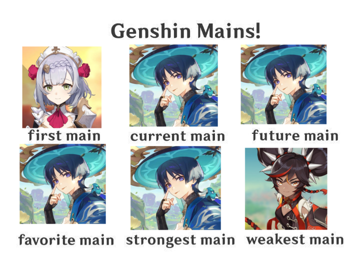 Genshin main Genshin Impact | HoYoLAB