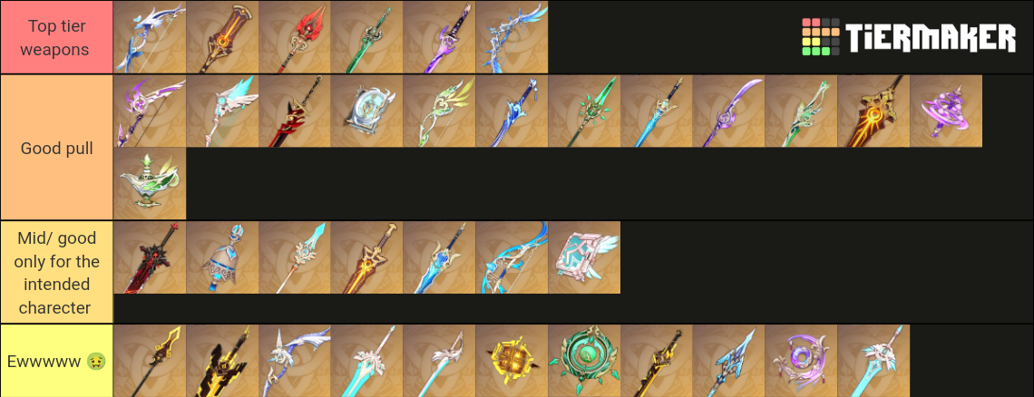 ranking all 5 star weapons, feel free to give your opinions Genshin ...