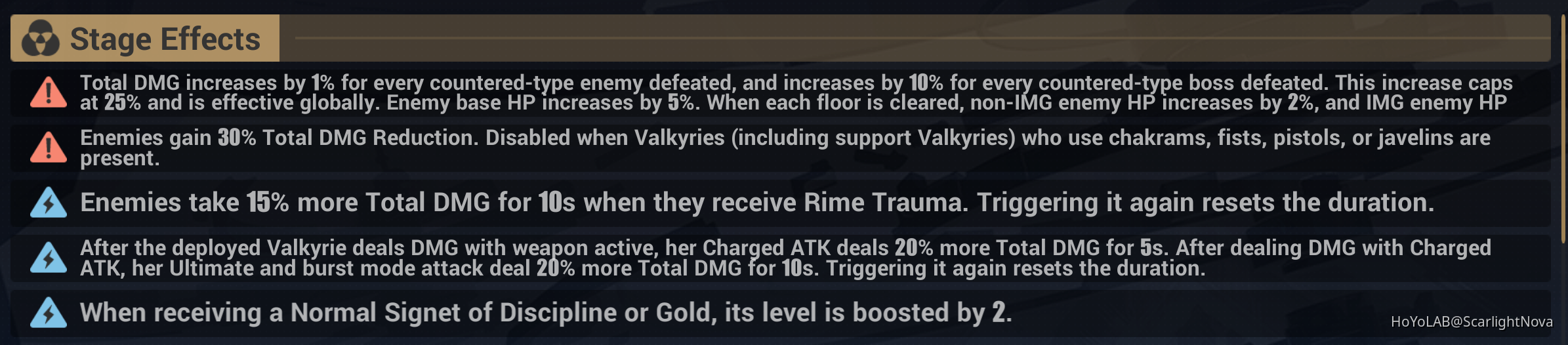 v6.7 Beta Shigure Kira Elysian Realm Guide Honkai Impact 3rd | HoYoLAB