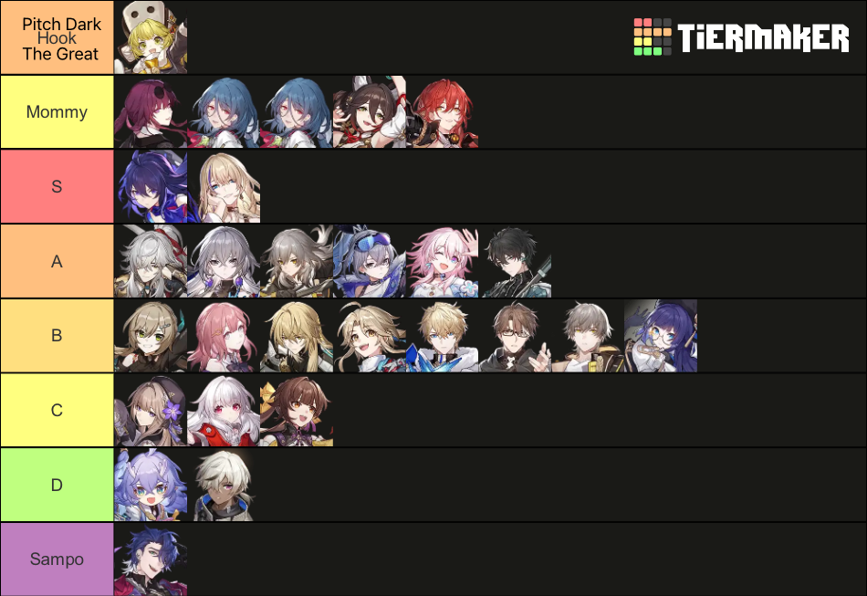 My Star Rail tier list Honkai: Star Rail | HoYoLAB