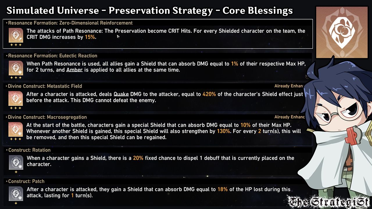 Simulated Universe Core Blessing F2P Strategies for every World! Honkai ...