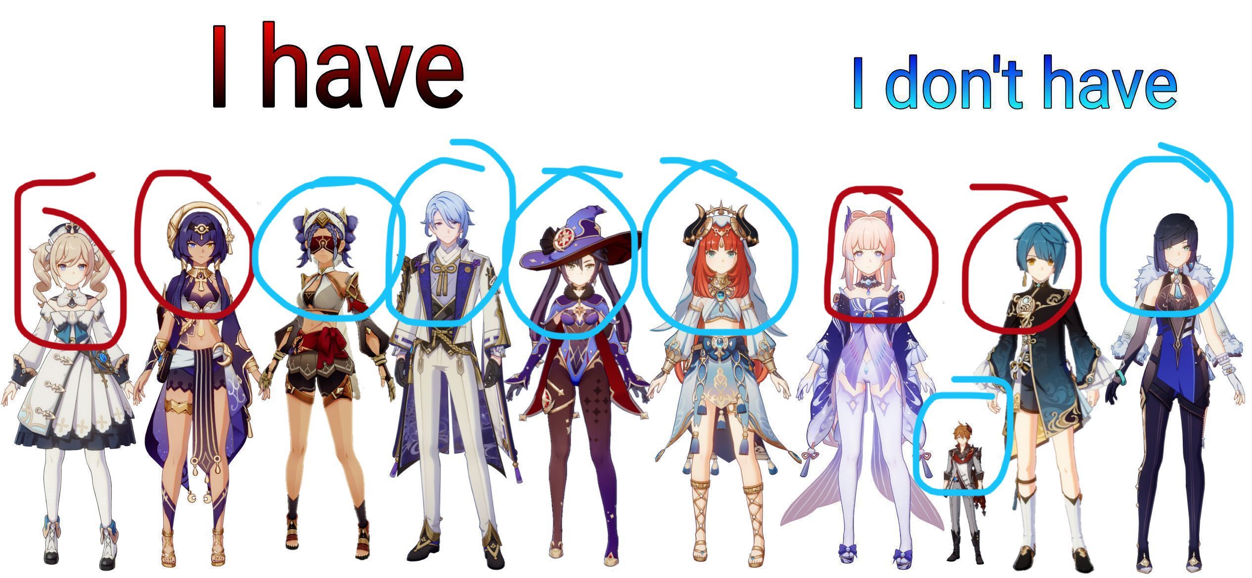 Hydro characters I have Genshin Impact | HoYoLAB