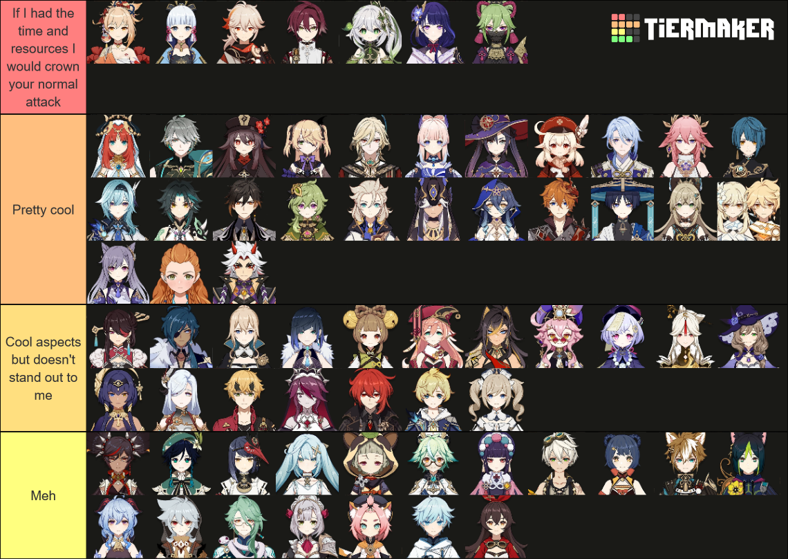 Normal Attack Tierlist Genshin Impact | HoYoLAB