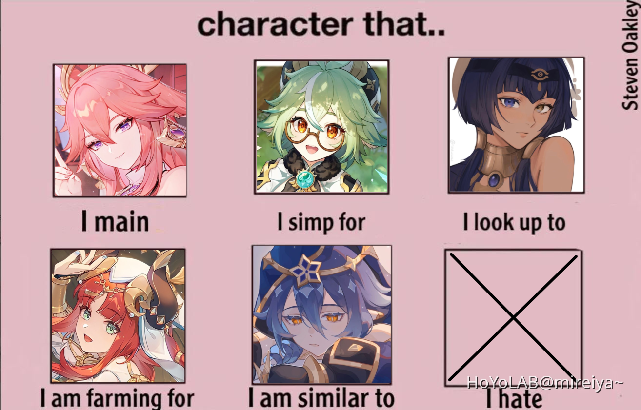 Wifus Genshin Impact | HoYoLAB